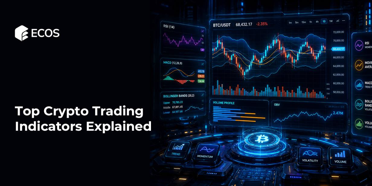 Best Crypto Trading Indicators. Top 5 Tools for Market An...